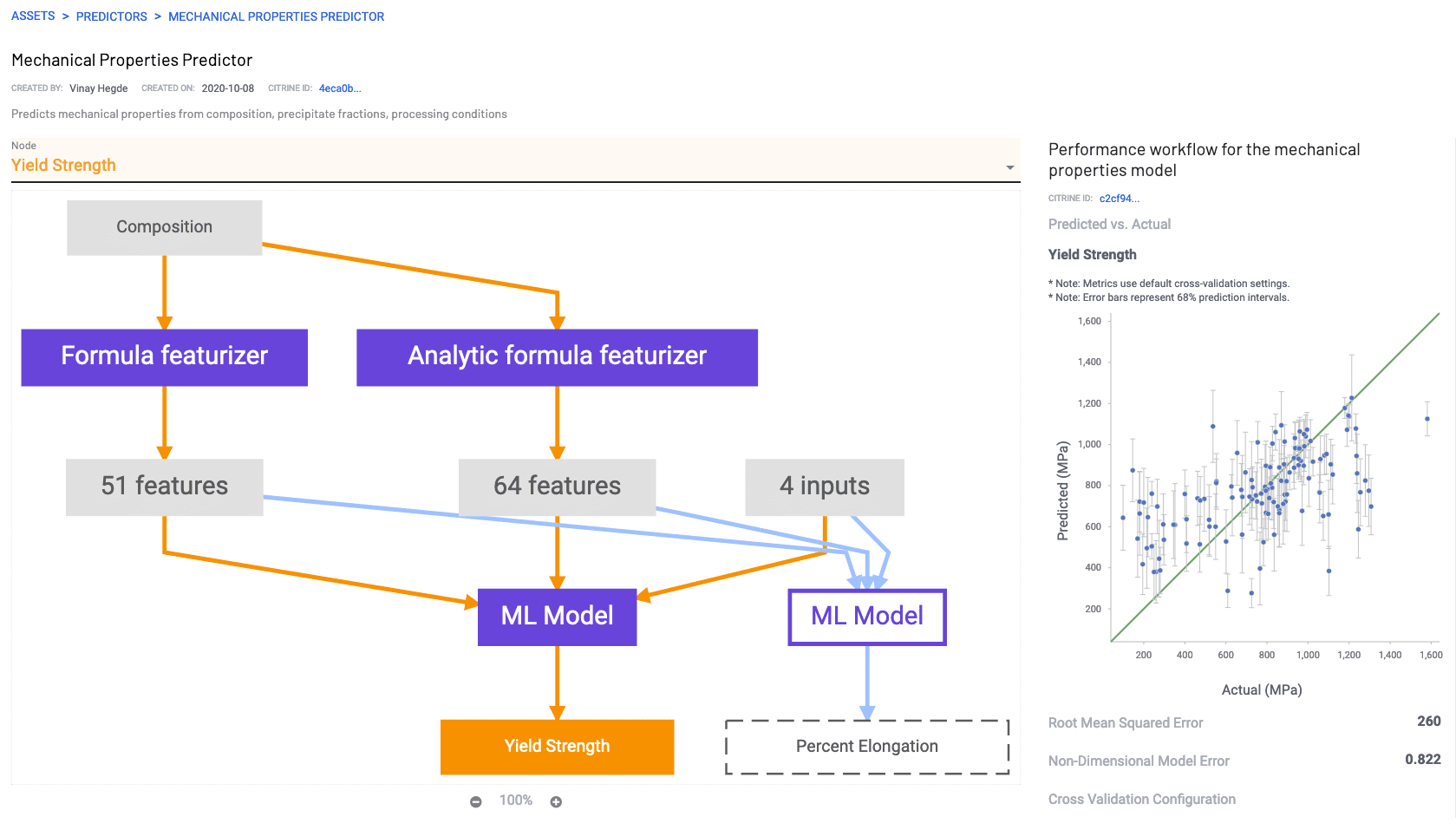 Challenges in High-Temperature Alloy Design - Citrine Informatics
