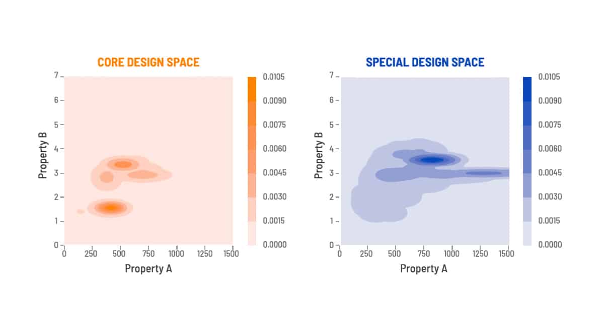 Citrine Celebrates Third Patent - Capability Mapping