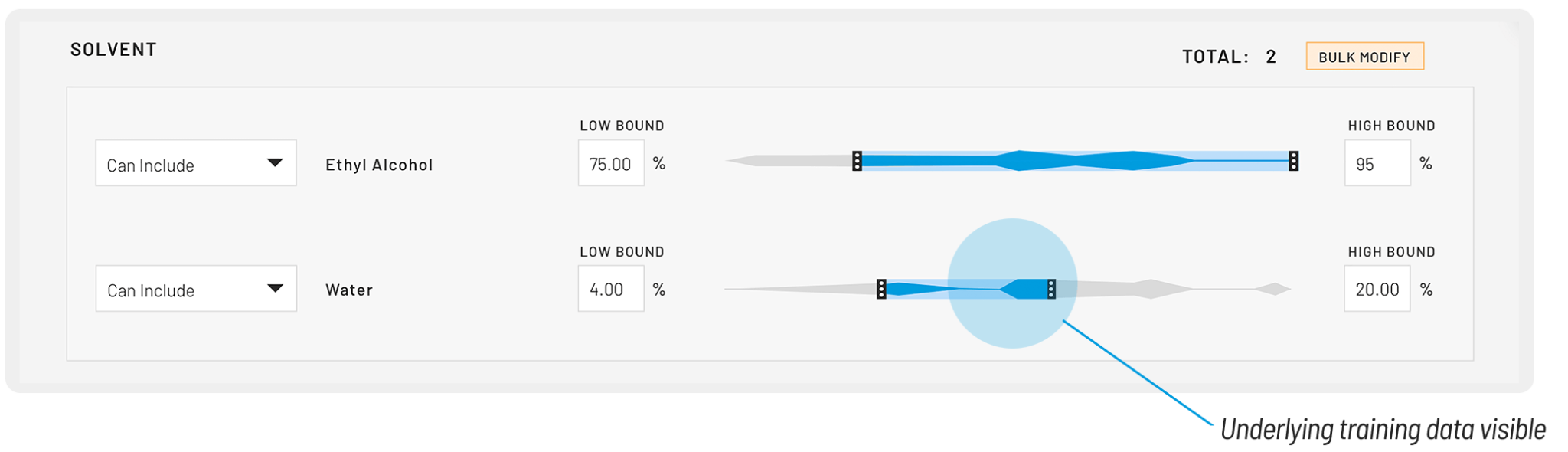 Citrine VirtualLab - Citrine Informatics