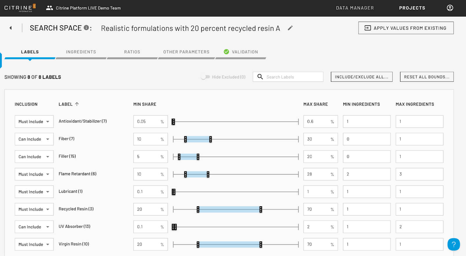 Why Bayesian Optimization Can Fall Short for Materials Innovation